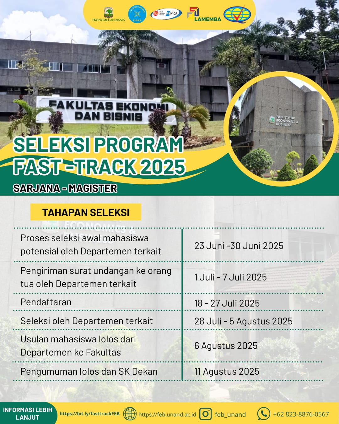 Program Fast Track – Website Resmi Fakultas Ekonomi dan Bisnis Univ. Andalas